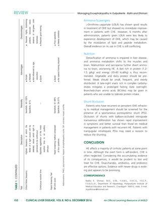 Managing hep enceph in out ptn settings | PDF