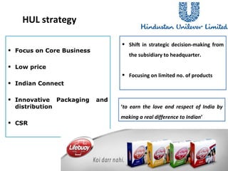 Managing hindustan unilever strategically | PPT