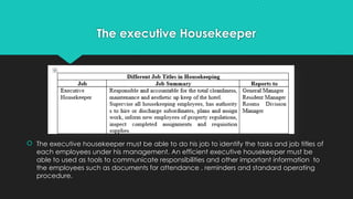 managing housekeeping sample only. .pptx