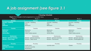 managing housekeeping sample only. .pptx