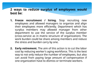 managing human resource surplus & shortage.pptx