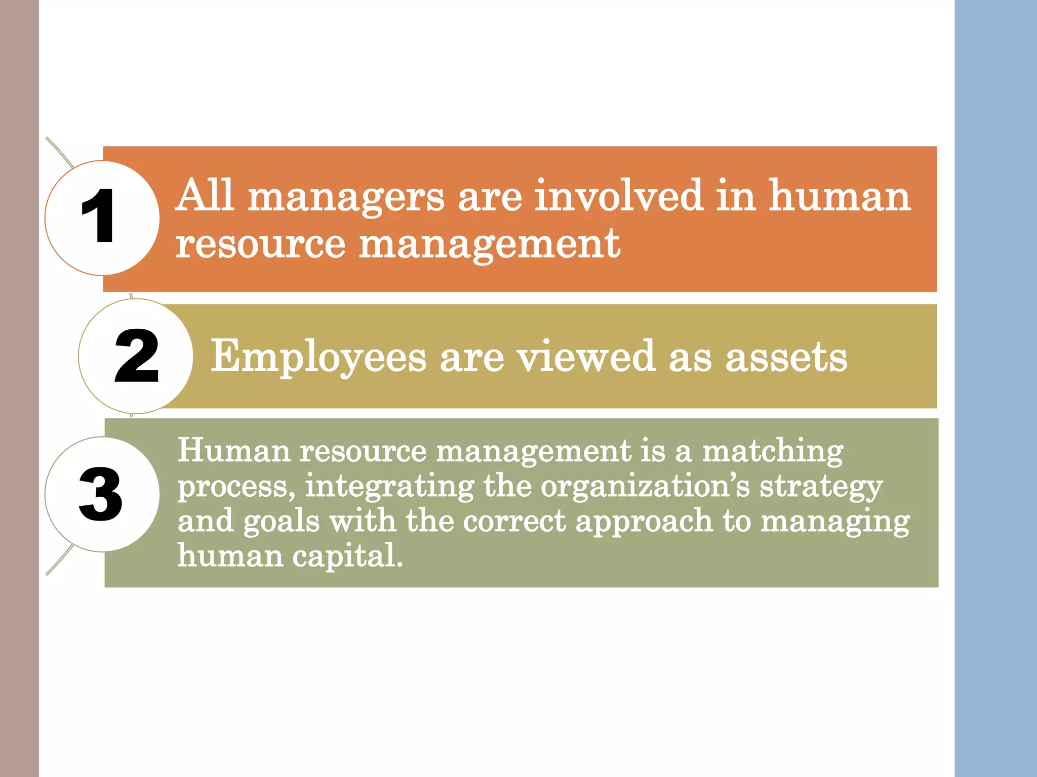 Managing Human Resources.ppt