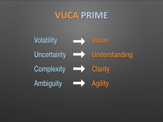 Managing in a vuca world | PPTX | Logistics and Transportation Industry | Industries