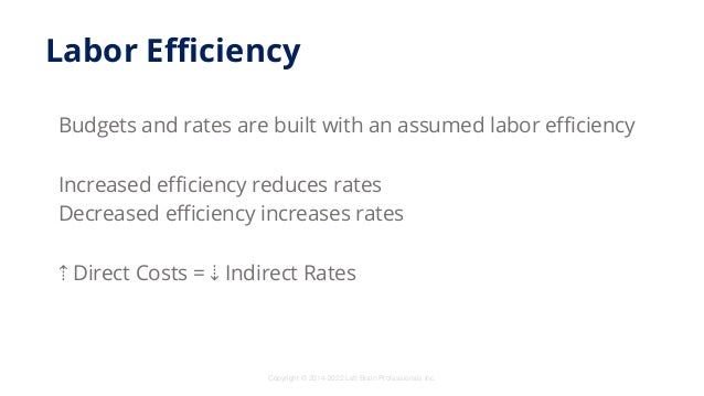 Managing Indirect Rates for Government Contractors | PPTX