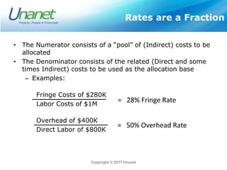 Managing Indirect Rates Just Got a Lot Easier | PDF