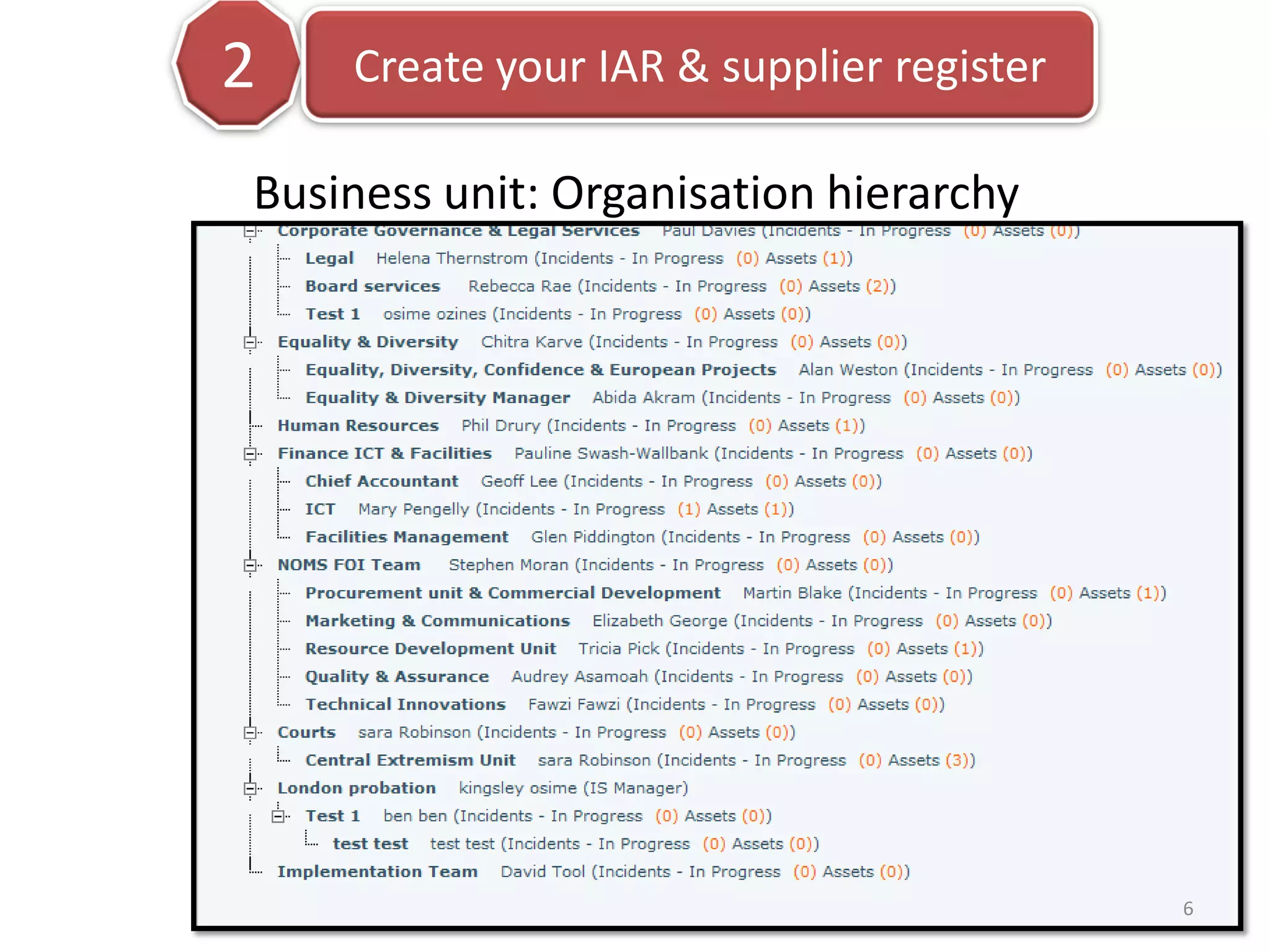 Managing Information Asset Register | PDF