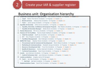 Managing Information Asset Register | PDF