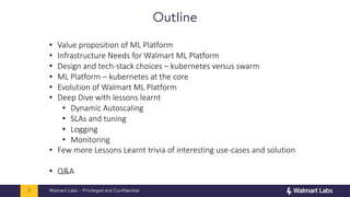 Managing Infrastructure for Machine Learning Platform at Walmart scale ...