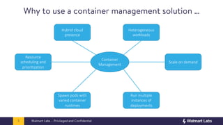 Managing Infrastructure for Machine Learning Platform at Walmart scale ...