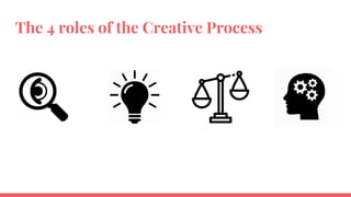 4 Roles of the Creative Process | PDF