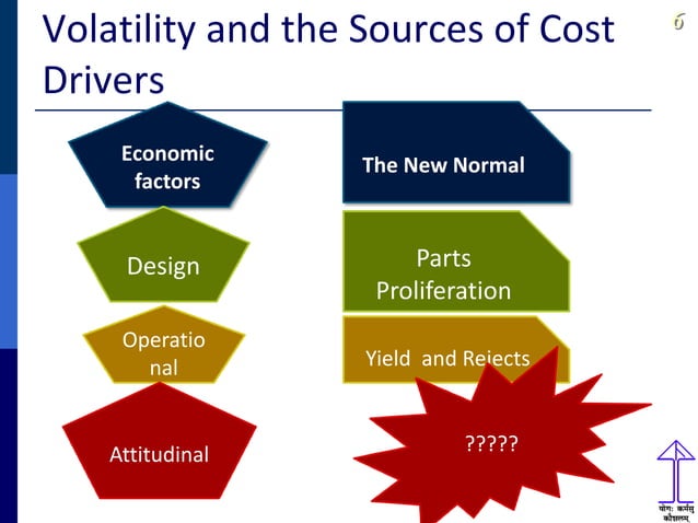 Managing Input Cost Volatility - Indian Machine tool perspective | PDF