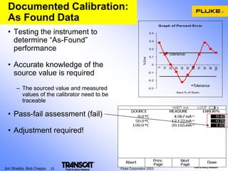 Managing Instrument Calibration and Maintenance Presented by Fluke.pptx