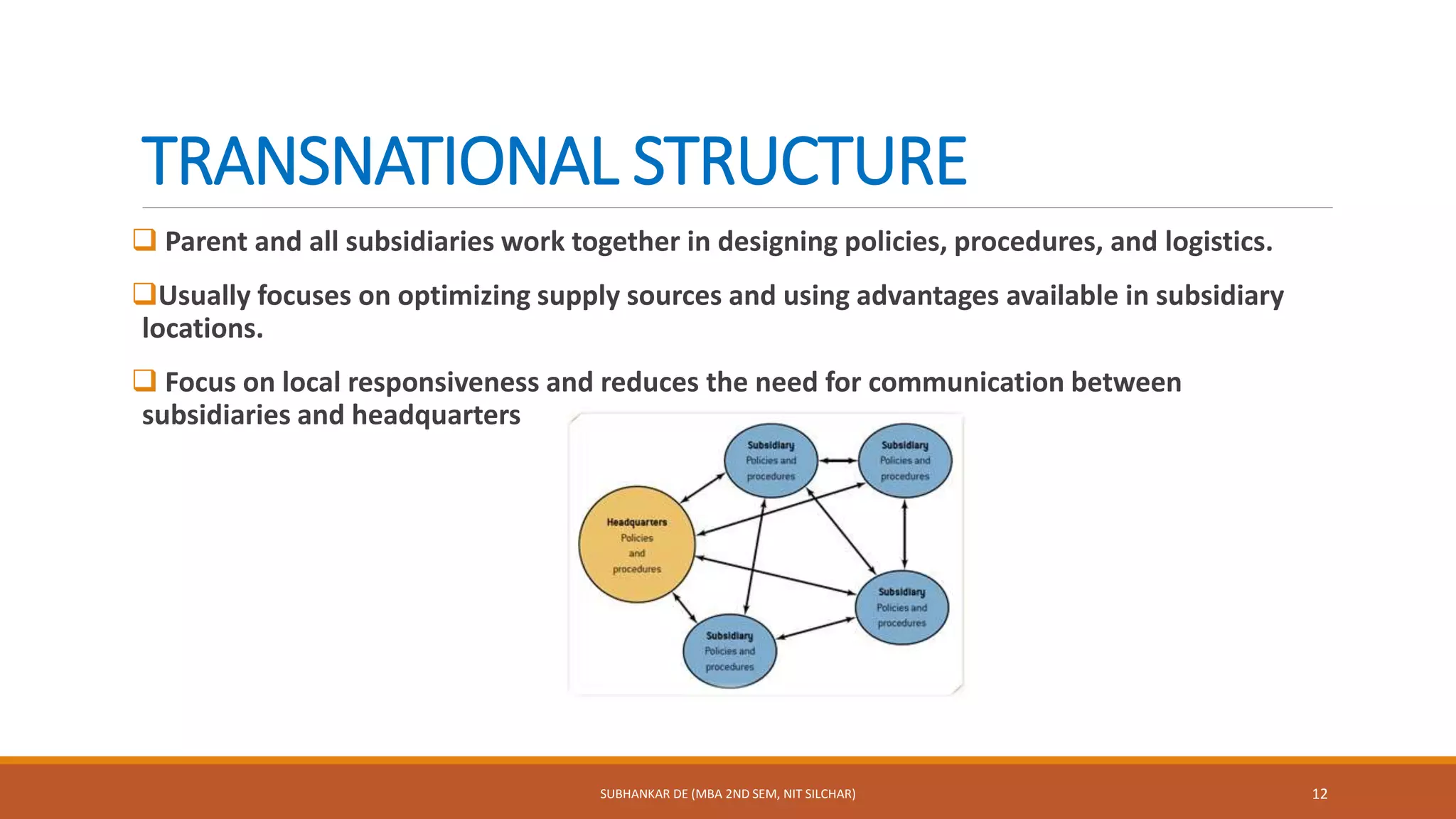 Managing international information system | PPTX