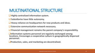 Managing international information system | PPTX