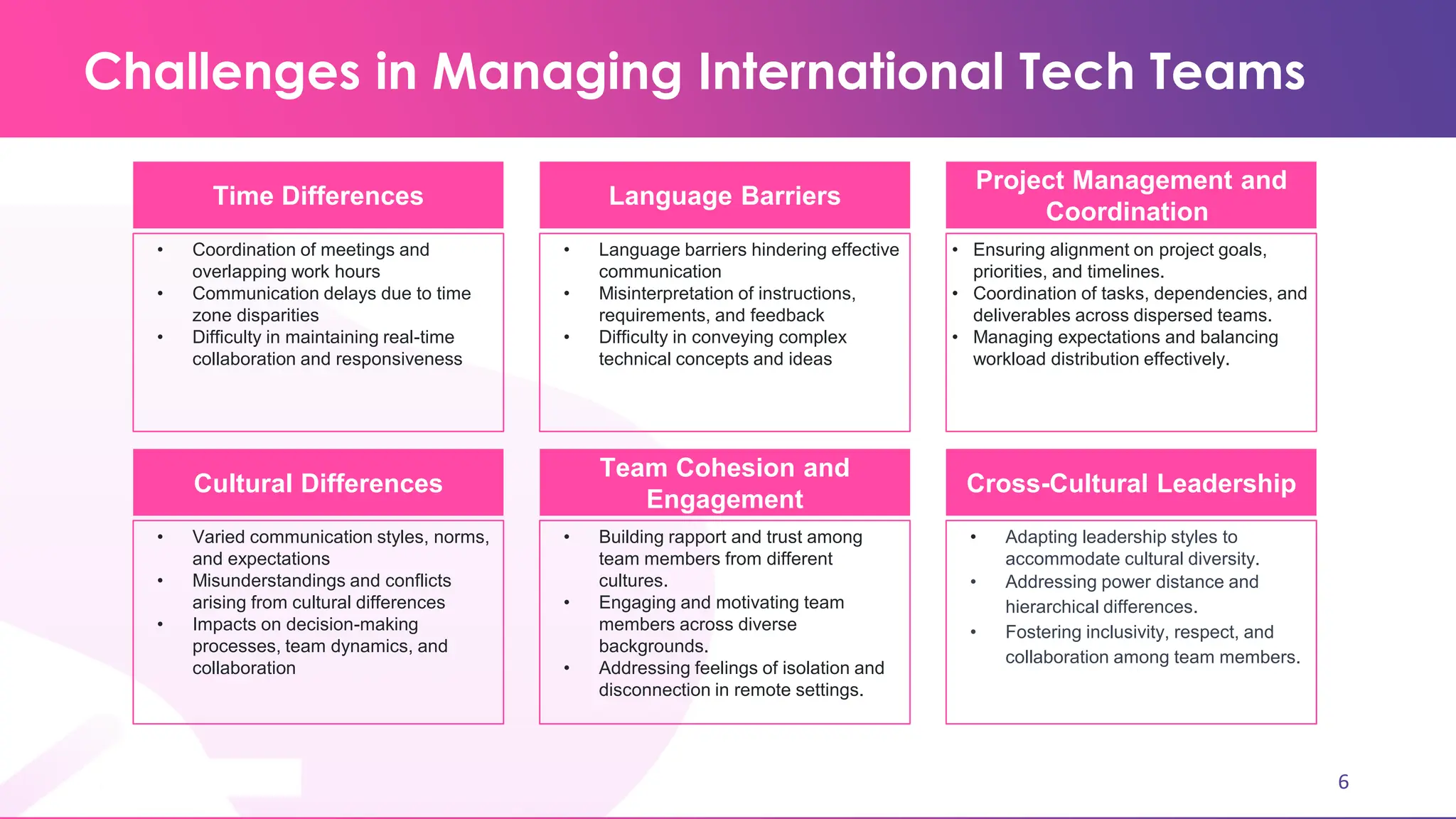 Managing international tech teams, by Natasha Dimban | PPTX