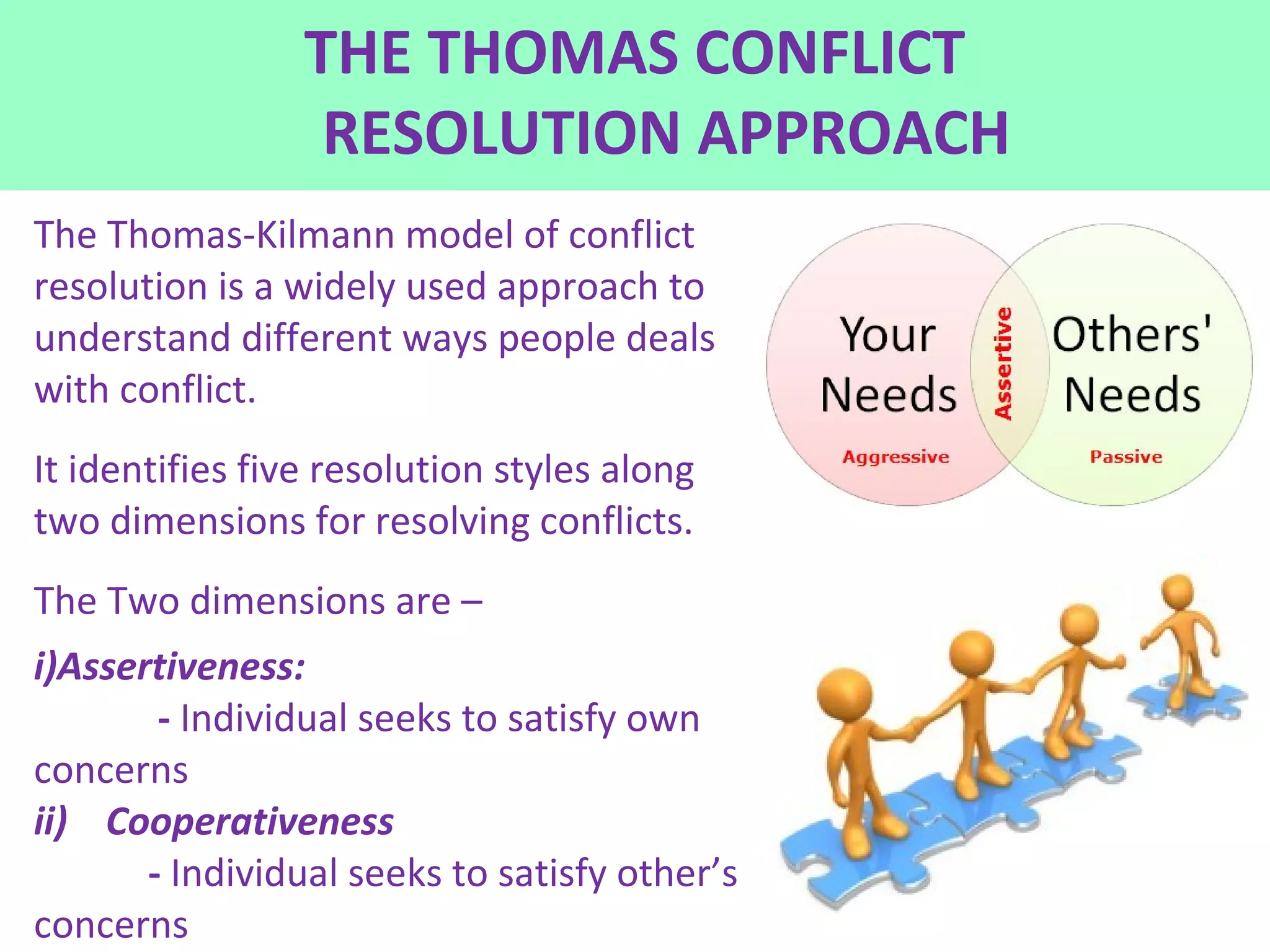 Managing interpersonal conflict shamiul | PPT