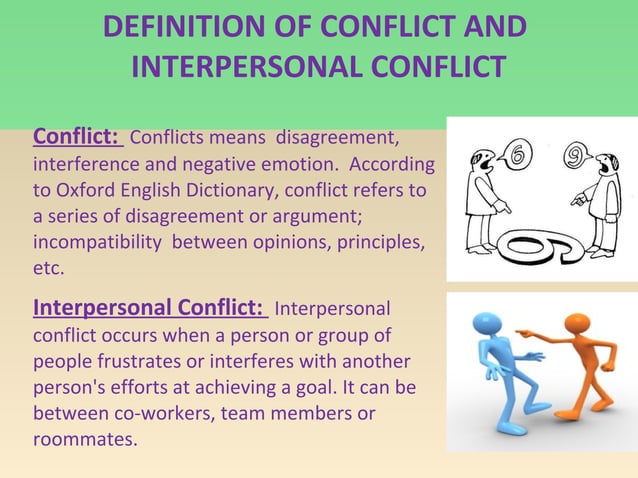 Managing interpersonal conflict shamiul | PPT