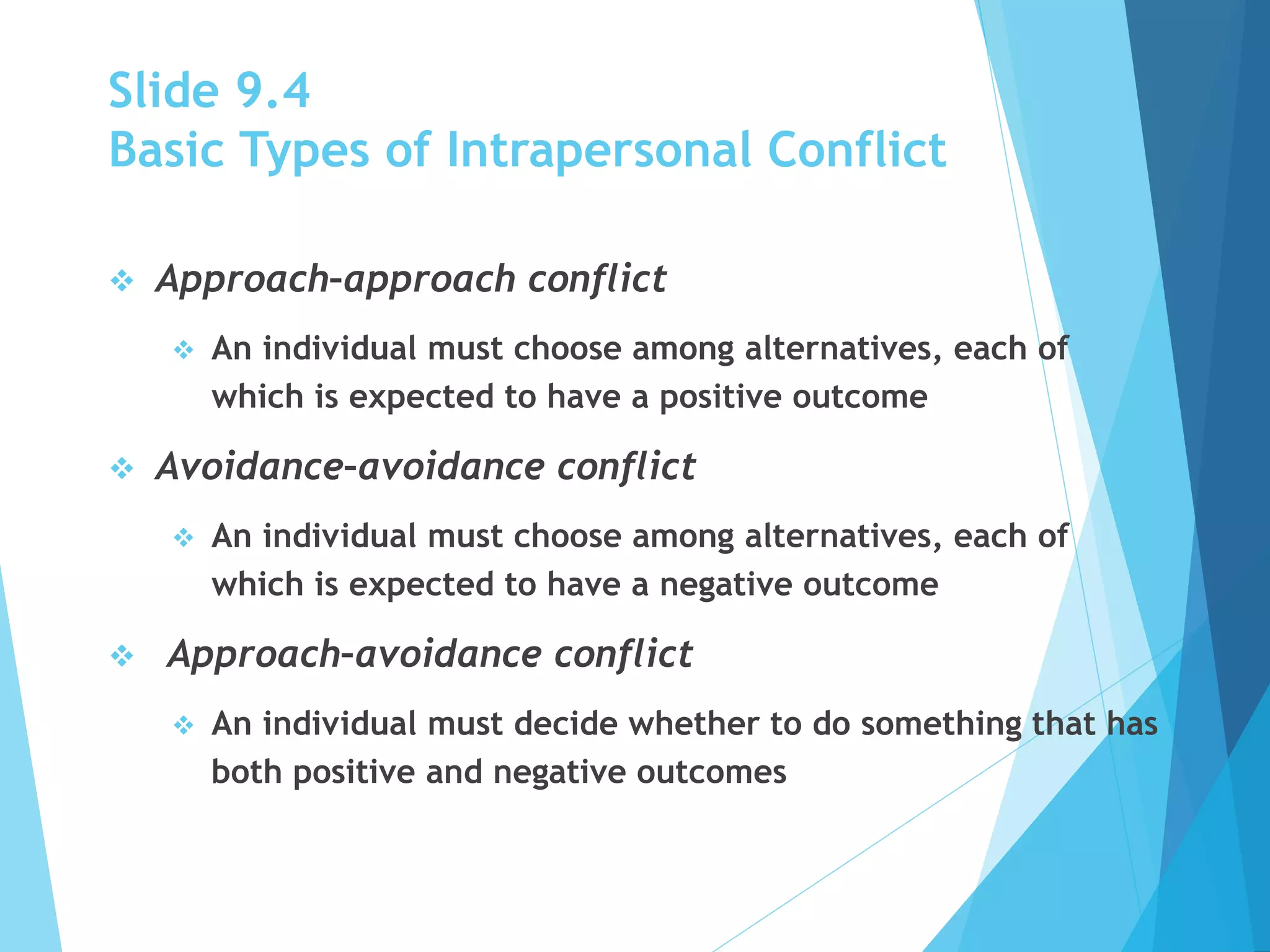 Managing Interpersonal Conflict and Negotiation.ppt