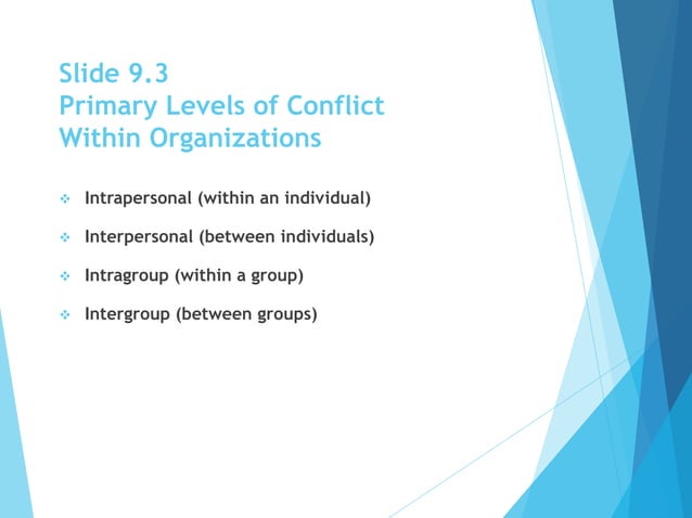 Managing Interpersonal Conflict and Negotiation.ppt