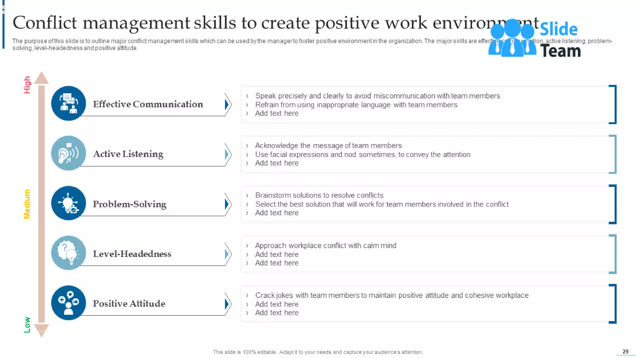Managing Interpersonal Conflict At Workplace Powerpoint Presentation Slides | PPT