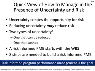 Managing in the presence of uncertainty | PDF