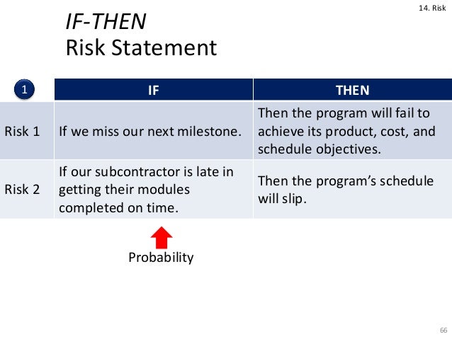 Managing in the presence of uncertainty