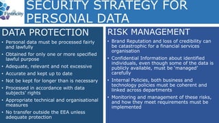 Managing it security and data privacy security | PPT