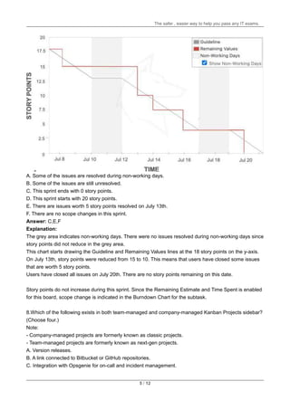 Managing Jira Cloud Projects ACP-620 Exam Questions | PDF | Computing | Technology & Computing