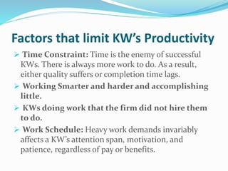 Managing knowledge workers | PPTX