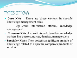 Managing knowledge workers | PPTX