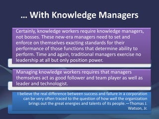 Managing Knowledge Workers | PPTX