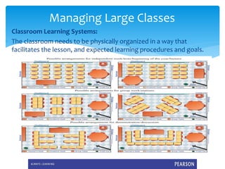 Managing large classes.pptx