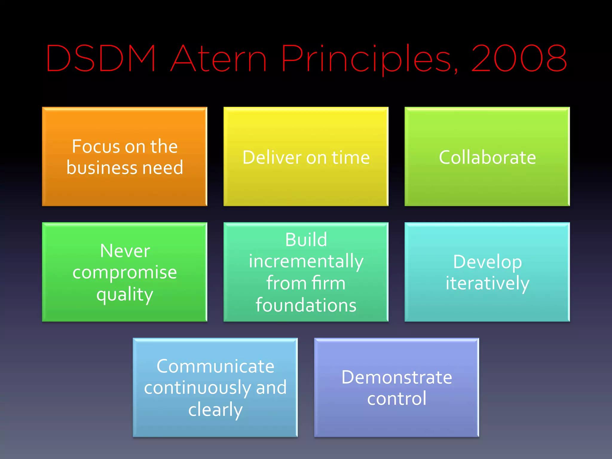 Managing Large Scale Agile Transformation Pdf