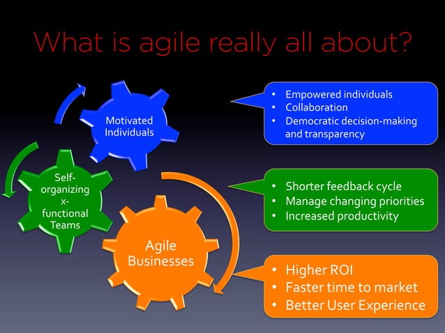 Managing Large Scale Agile Transformation Pdf