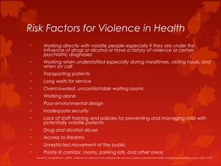 Managing lateral violence and its impact | PPT