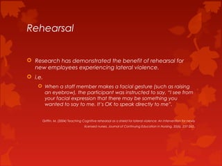 Managing lateral violence and its impact | PPT