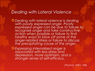 Managing lateral violence and its impact | PPT