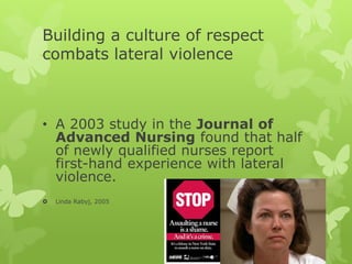Managing Lateral Violence and its Impact on the Team: Nurses and ...