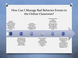 Managing learner behavior in the online classroom | PPTX