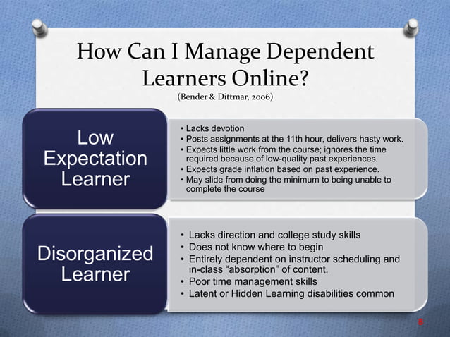 Managing learner behavior in the online classroom | PPTX