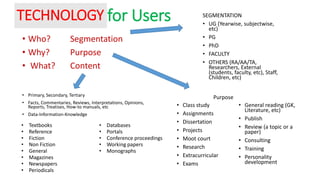 Managing libraries | PDF | Desktop Publishing | Computer Software and Applications