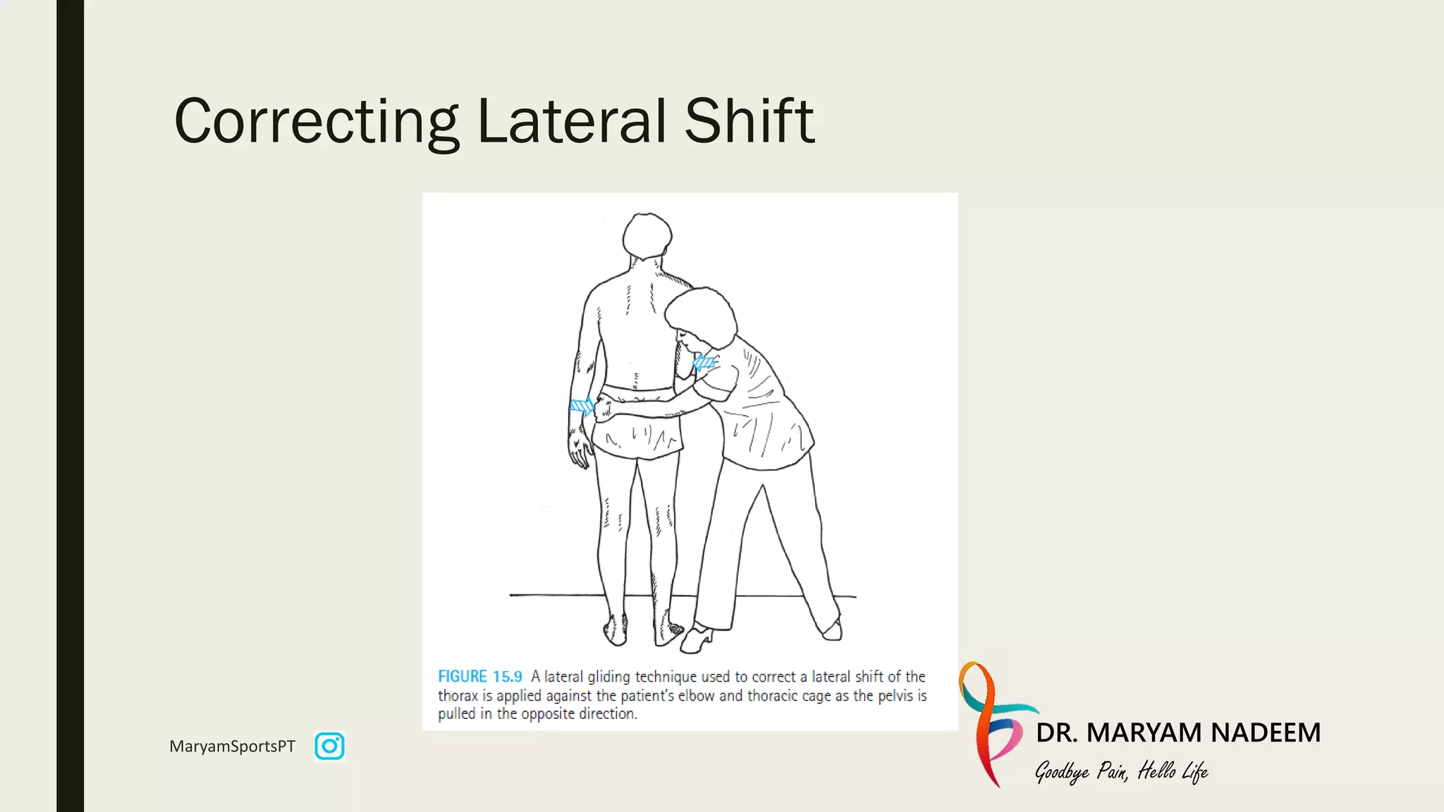 Physiotherapy Management of Low Back Pain | PDF