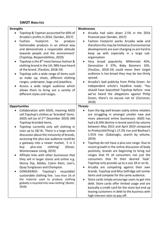 Managing Marketing in Business- Topshop | PDF