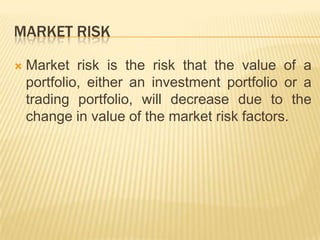 Managing market risk | PPTX