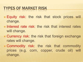 Managing market risk | PPTX