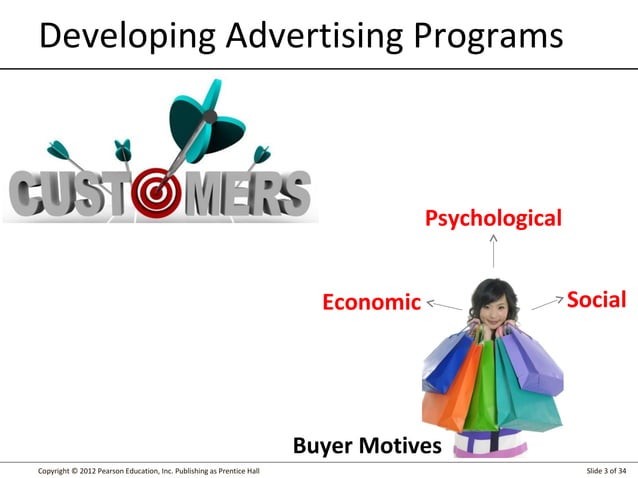 Managing Mass Communications | PPT | Advertising Industry | Industries