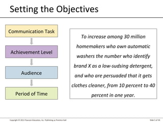 Managing Mass Communications | PPT