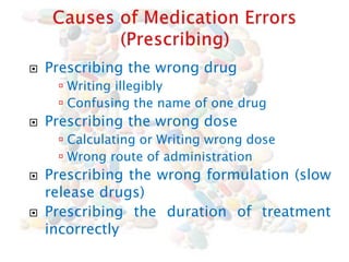 Managing medicine safety | PPT