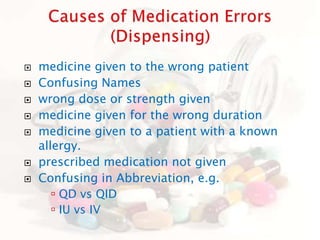 Managing medicine safety | PPT