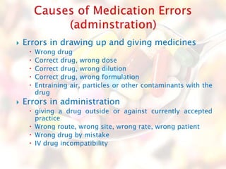 Managing medicine safety | PPTX
